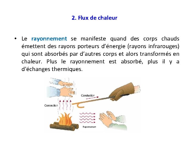 Les principes de la thermique 1 Comment bien