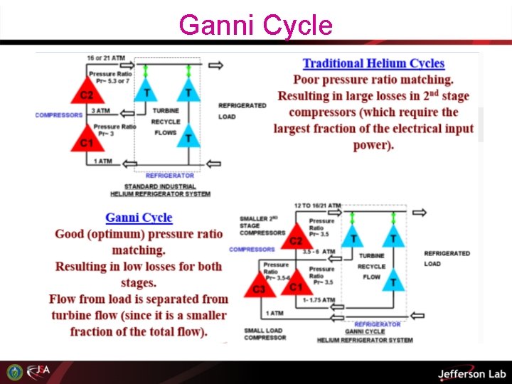 The green revolution How energy usage is shaping