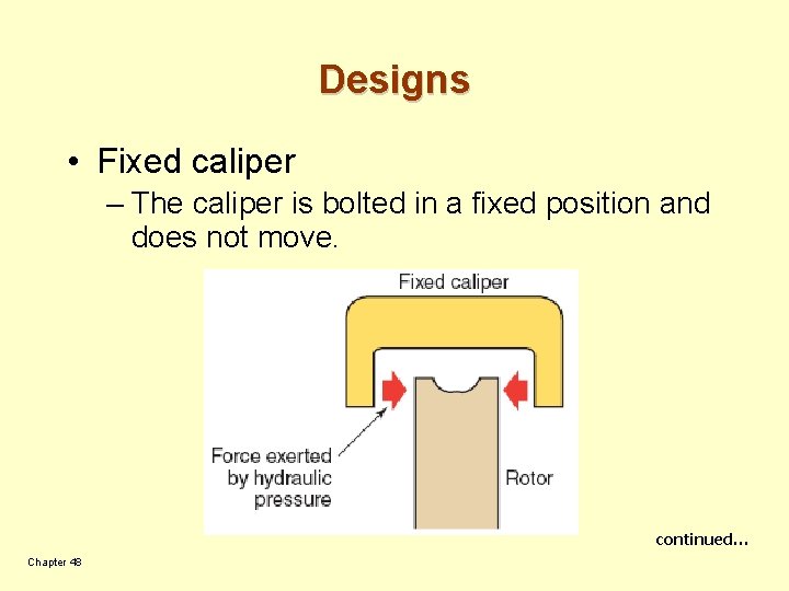 Disc Brakes Chapter 48 Objectives List the advantages