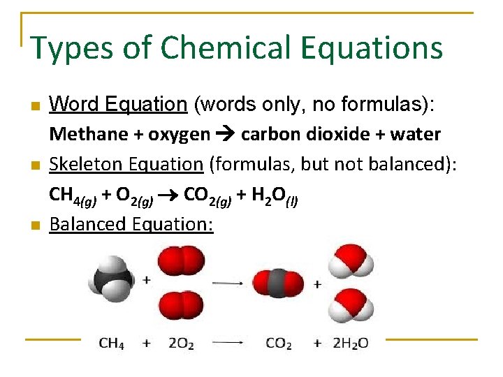 Day 18 Balancing Chemical Equations Sci 10 Chemistry