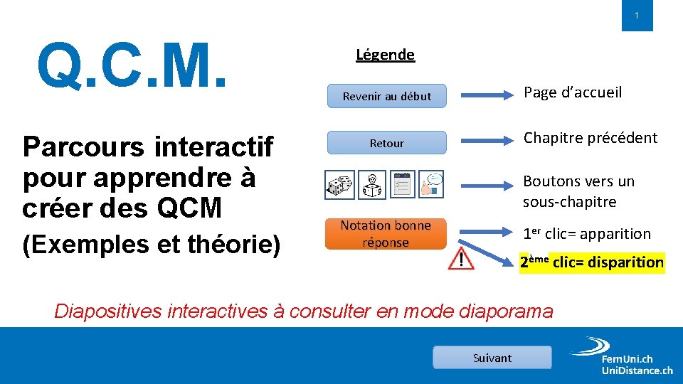 1 Q C M Parcours interactif pour apprendre