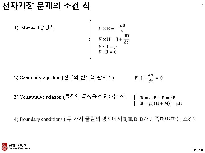 2 1 Basic electromagnetic theory I 2 Greens
