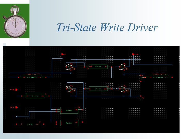 SRAM Design for SPEED GROUP 2 Billy Chantree