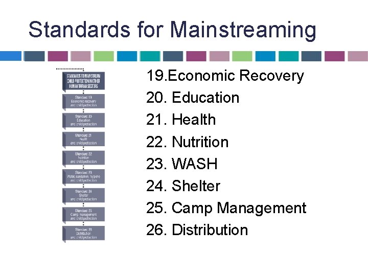 CHILD PROTECTION MINIMUM STANDARDS Child Protection in Emergencies