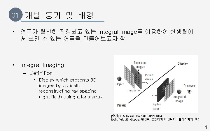 01 Integral Image Integral Imaging Definition Display which