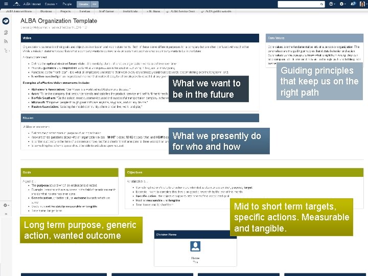 ALBA Intranet 2 0 Introduction Basics Seminar with