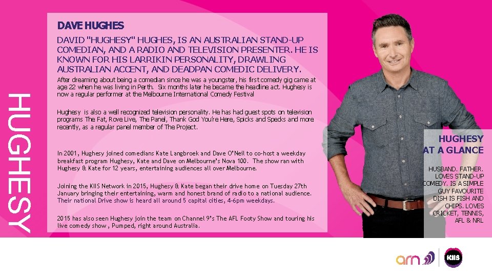 DAVE HUGHES DAVID HUGHESY HUGHES IS AN AUSTRALIAN