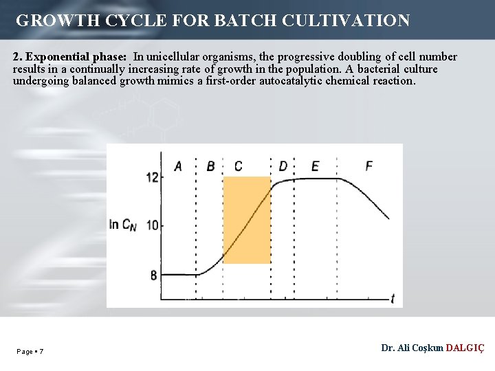FE 411 FOOD BIOTECHNOLOGY 2 Microbial Kinetics Dr