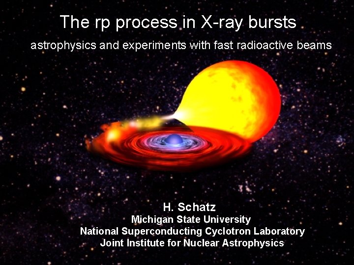 The rp process in Xray bursts astrophysics and