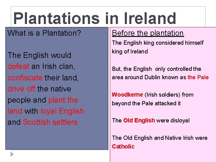 Plantations in Ireland What is a Plantation Before