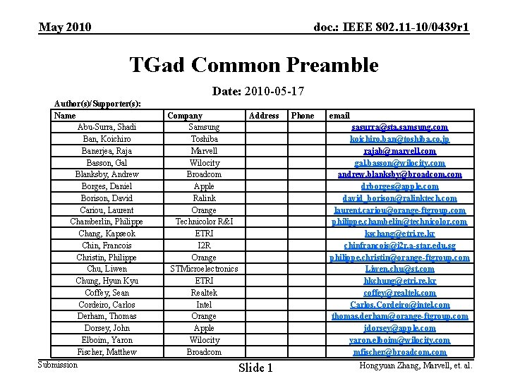 doc IEEE 802 11 100439 r 1 May