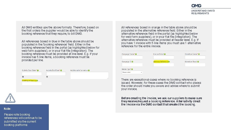 OMG Electronic Invoicing Media Purchases Guidelines to support