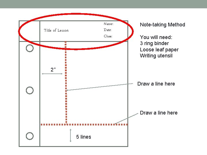 Name Date Class Title of Lesson Notetaking Method