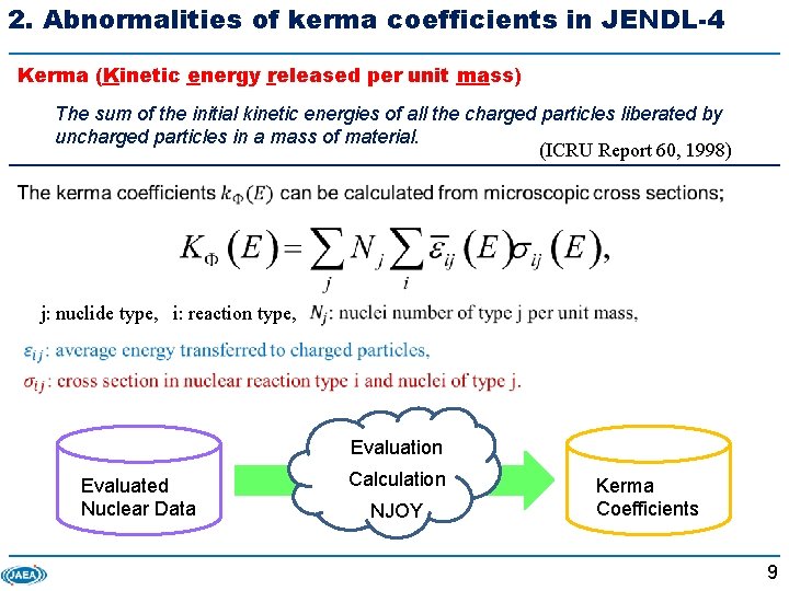 2011 Symposium on Nuclear Data in Radiation Protection