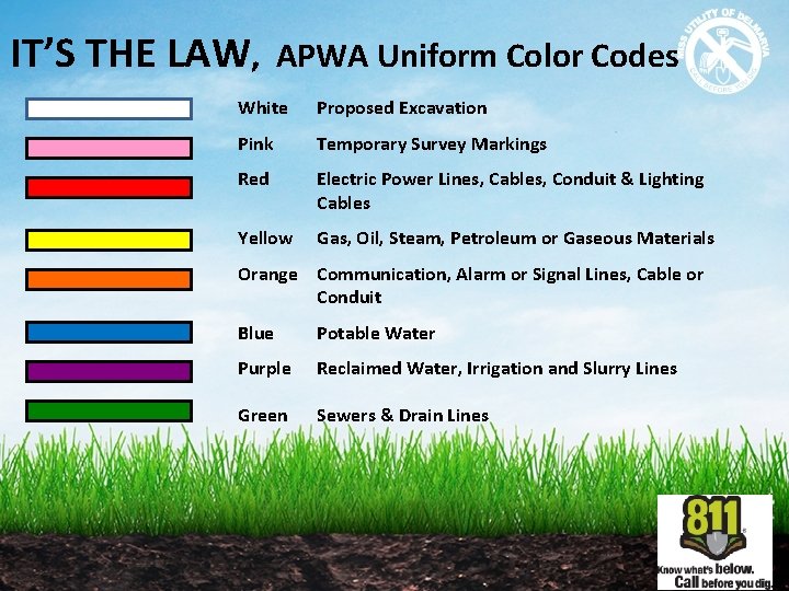 MISS the UTILITY OF DELMARVA A Public Safety