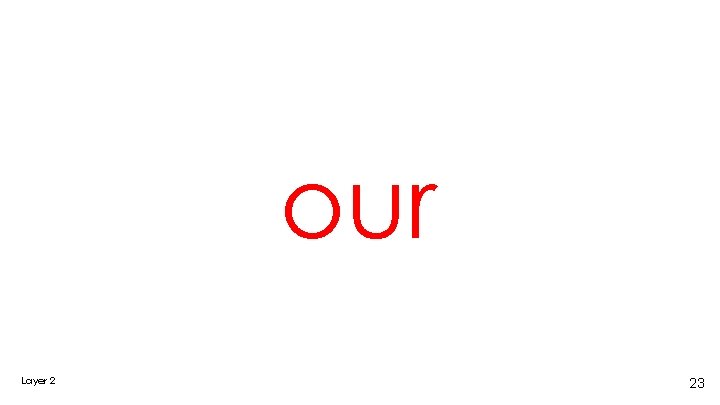 Phonics First Red Words 1 Click Present in