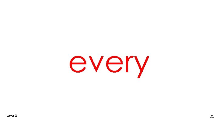 Phonics First Red Words 1 Click Present in