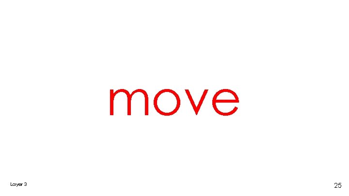 Phonics First Red Words 1 Click Present in