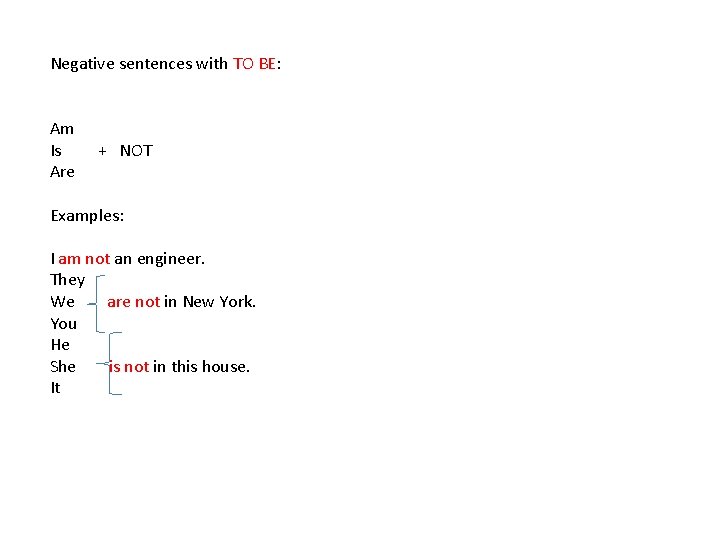 To be AM IS ARE I you he