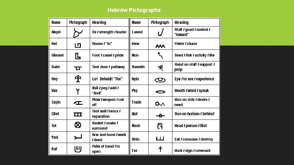 Celebrations and Seasons Introduction to the Feast Days