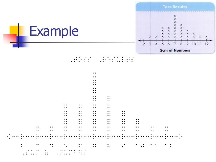 Teaching and Learning of the Nemeth Braille Code