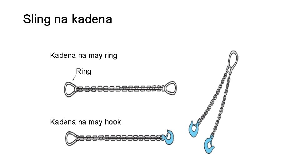 Mga kuwalipikasyon para sa mga slinger Uri ng