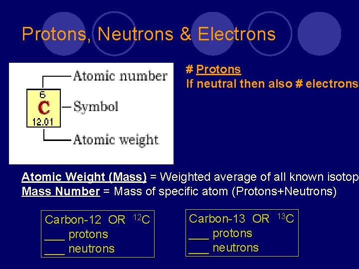 The Atom Unit 2 Topic 1 Subatomic Particles