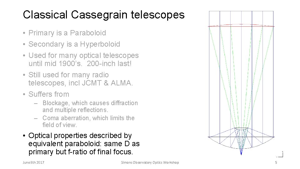 Comacorrected CrossDragone Design Richard Hills June 8 th