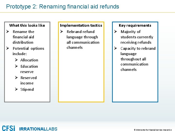 Financial Services and Asset Building Prototypes Webinar Goals