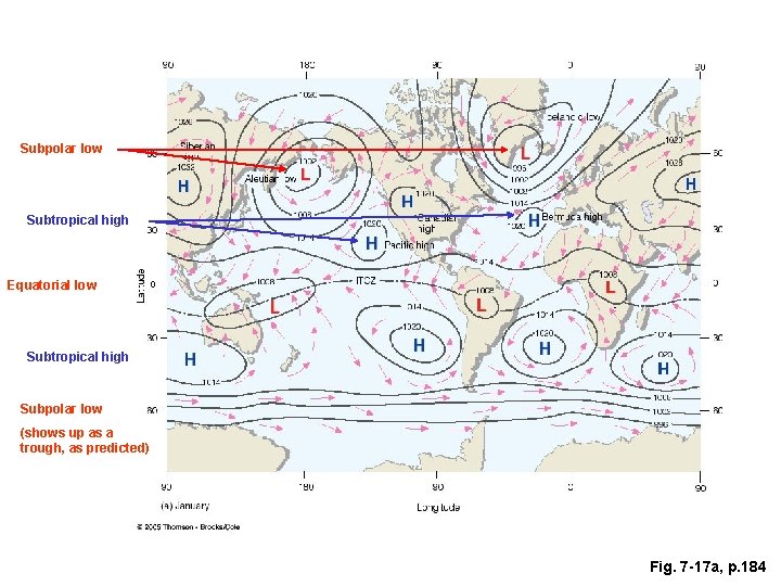 Single cell model simple but not good enough