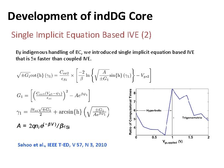 ind DG A New Model for Independent DoubleGate