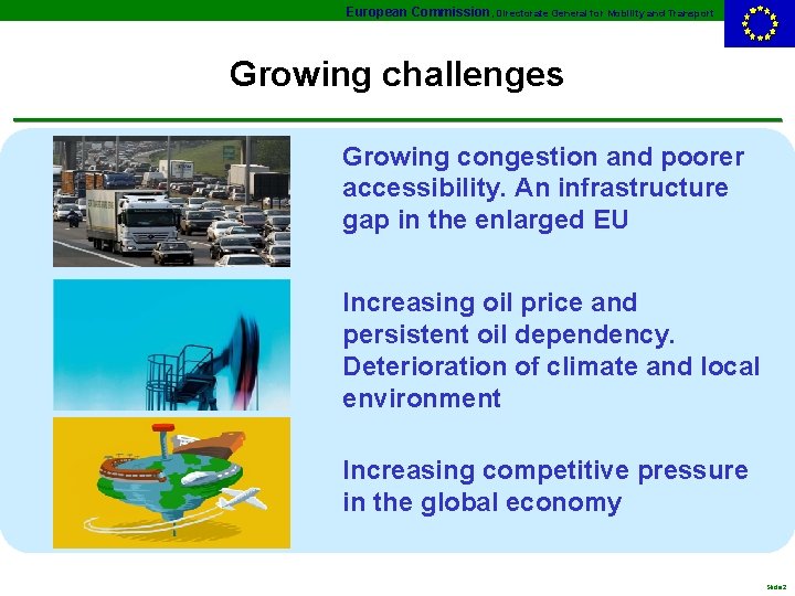 European Commission Directorate General for Mobility and Transport