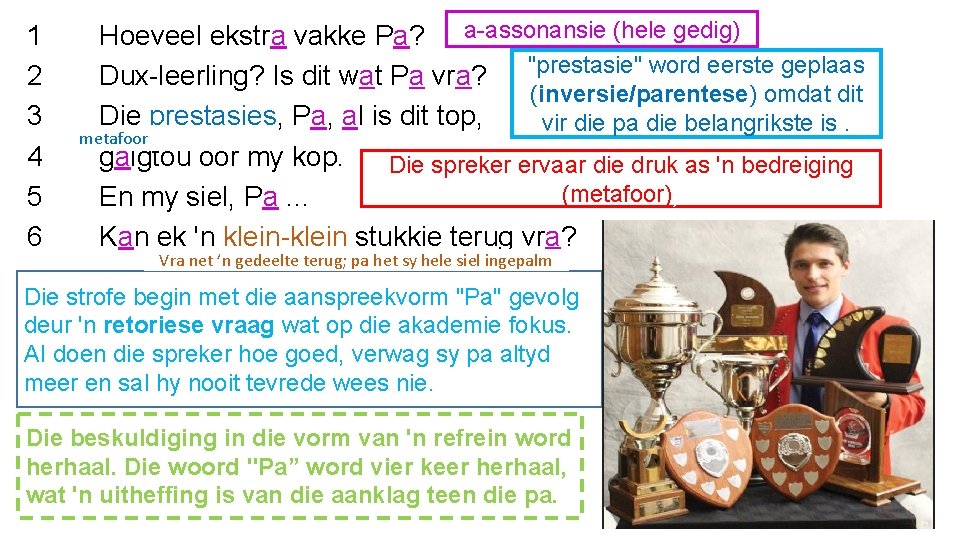 My siel Pa Marie van Rensburg Titel Die