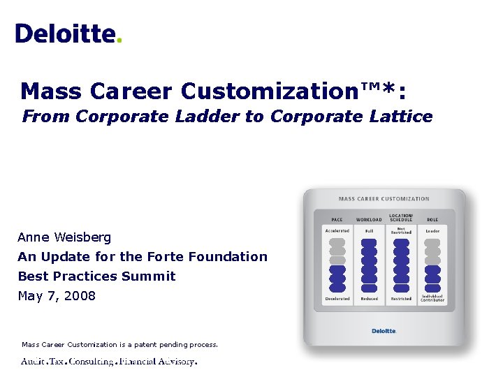 Mass Career Customization From Corporate Ladder to Corporate