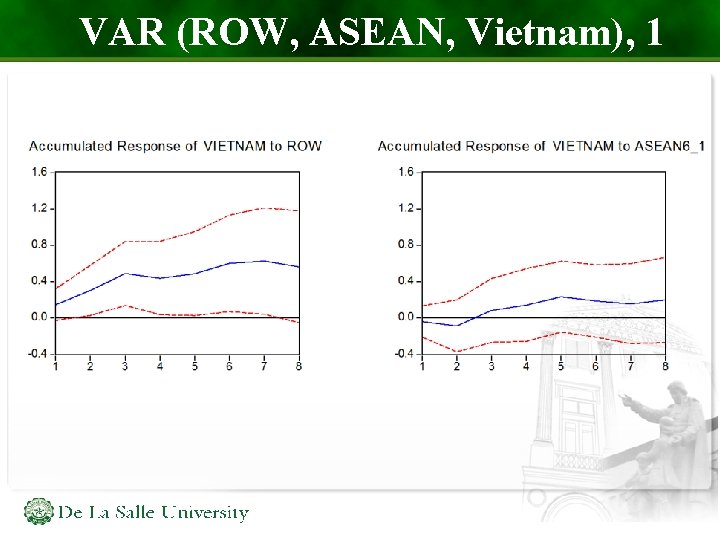 ASEAN Diversity Business Cycle Synchronization and Monetary Coordination