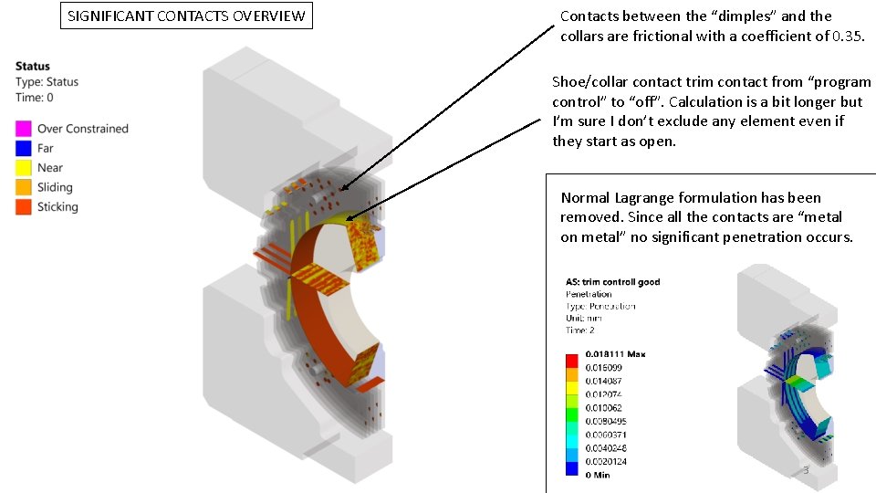 Boundary conditions 19 mm thick model 6 collars