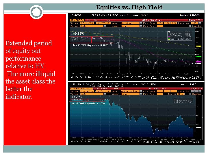 Risk Management In the Wake of the Great