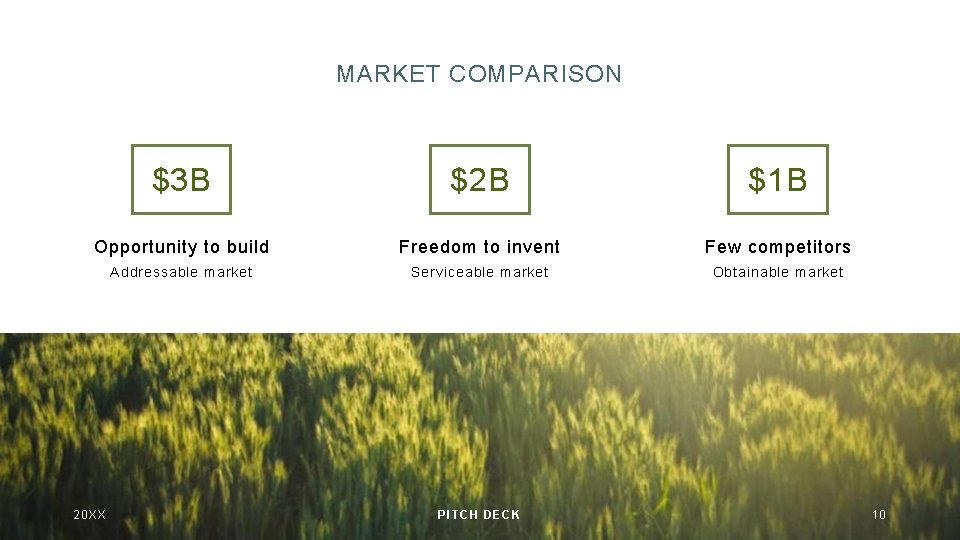 PITCH DECK Mirjam Nilsson At Contoso we empower