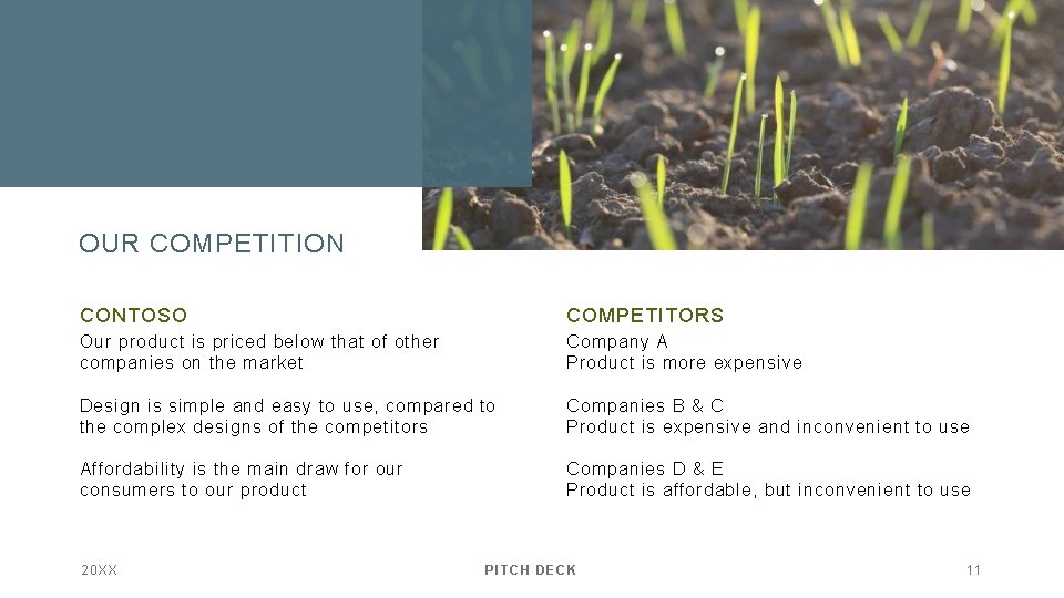 PITCH DECK Mirjam Nilsson At Contoso we empower