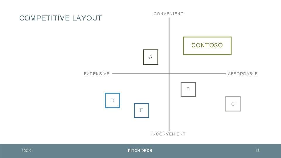 PITCH DECK Mirjam Nilsson At Contoso we empower