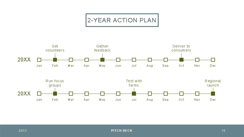 PITCH DECK Mirjam Nilsson At Contoso we empower