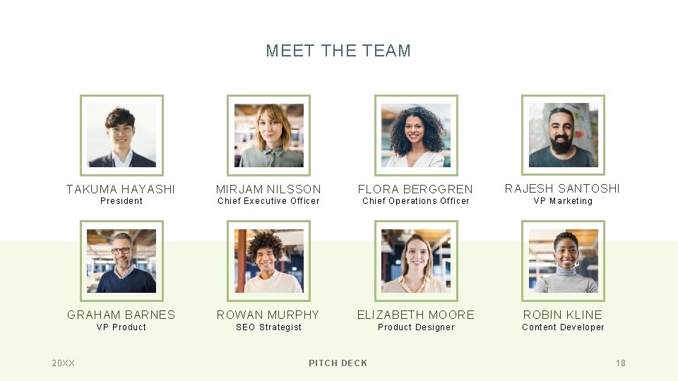 PITCH DECK Mirjam Nilsson At Contoso we empower