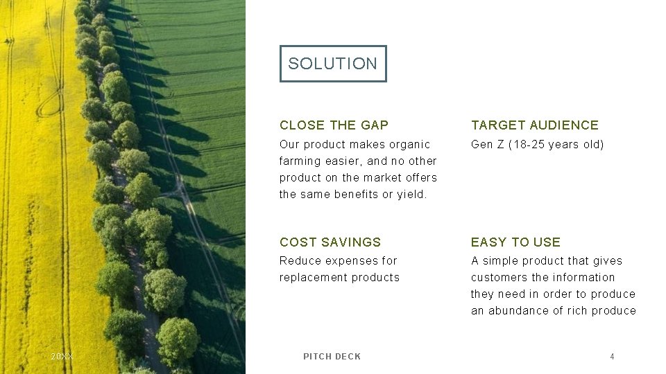 PITCH DECK Mirjam Nilsson At Contoso we empower