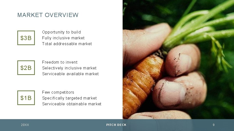 PITCH DECK Mirjam Nilsson At Contoso we empower