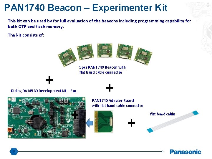 PAN 1740 Beacon Introduction What is it all