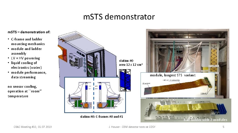 Application for testing CBM detectors in beam at