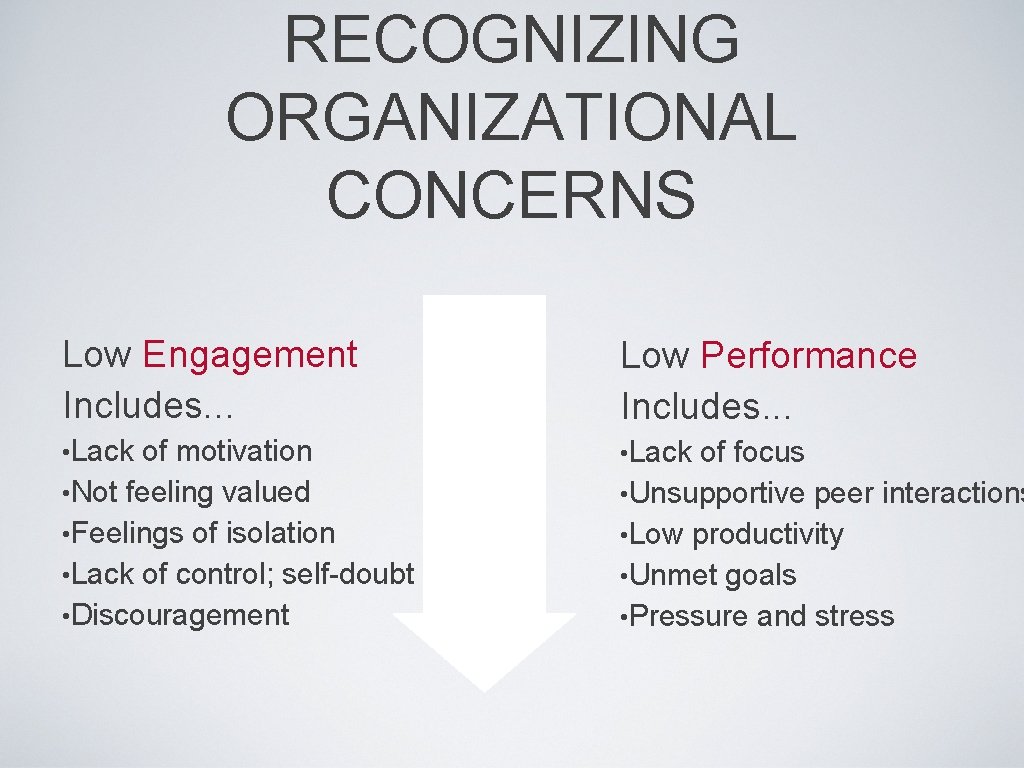 EMBRACING STRENGTHS AND WELLNESS IN THE WORKPLACE LEARNING