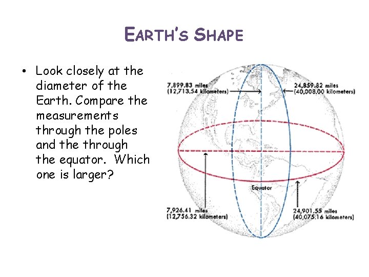 EARTHS SHAPE Look closely at the diameter of
