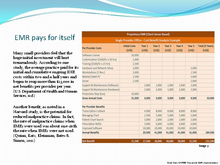 Successful EMR Implementation Switching from paper medical records