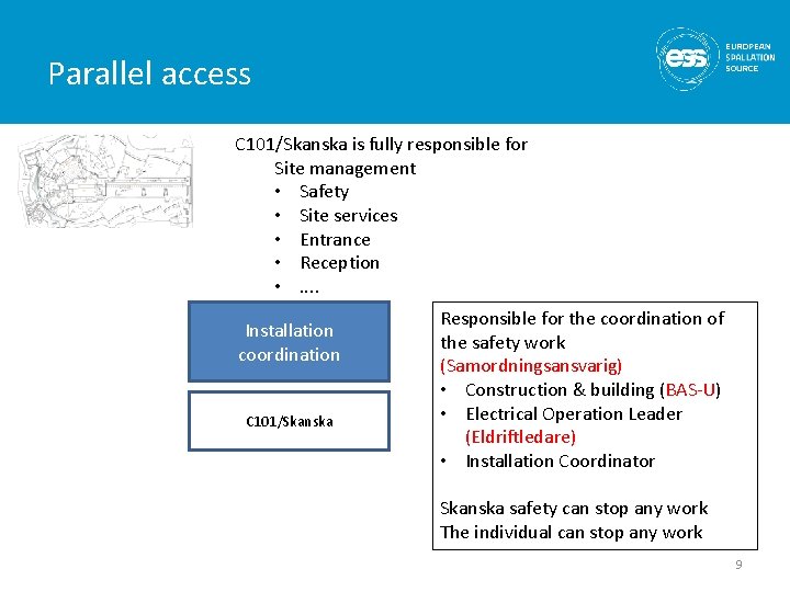 Work Environment Responsibility Shared Workplace Peter Jacobsson Head